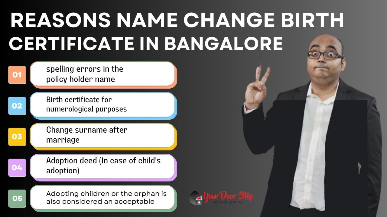 Name added to Birth Certificate in Bangalore – Change Name in Birth ...